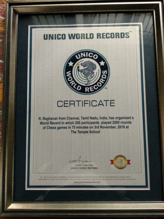 Raghavan Raju – Juniors to Grandmasters just within 64 squares.